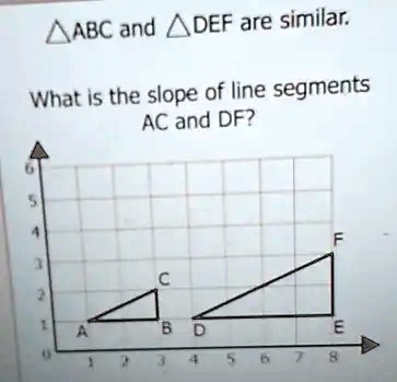 SOLVED: ABC and DEF are similar What Is the slope of line segments AC and DF?