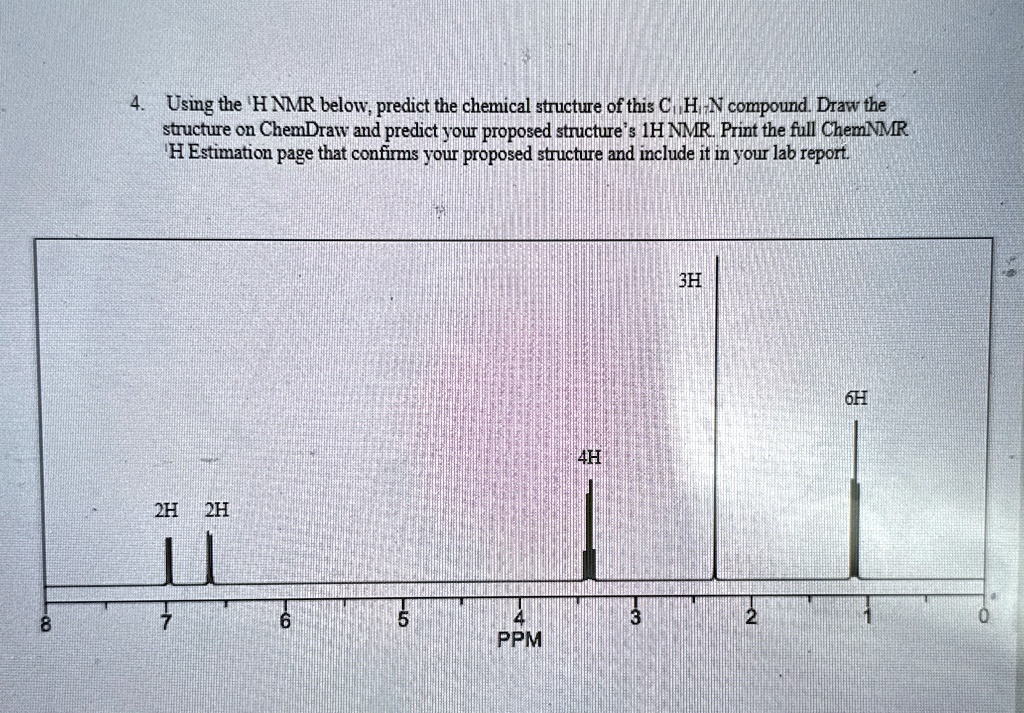 4 using the 1h nmr below predict the chemical structure of this c7h14n compound draw the ...