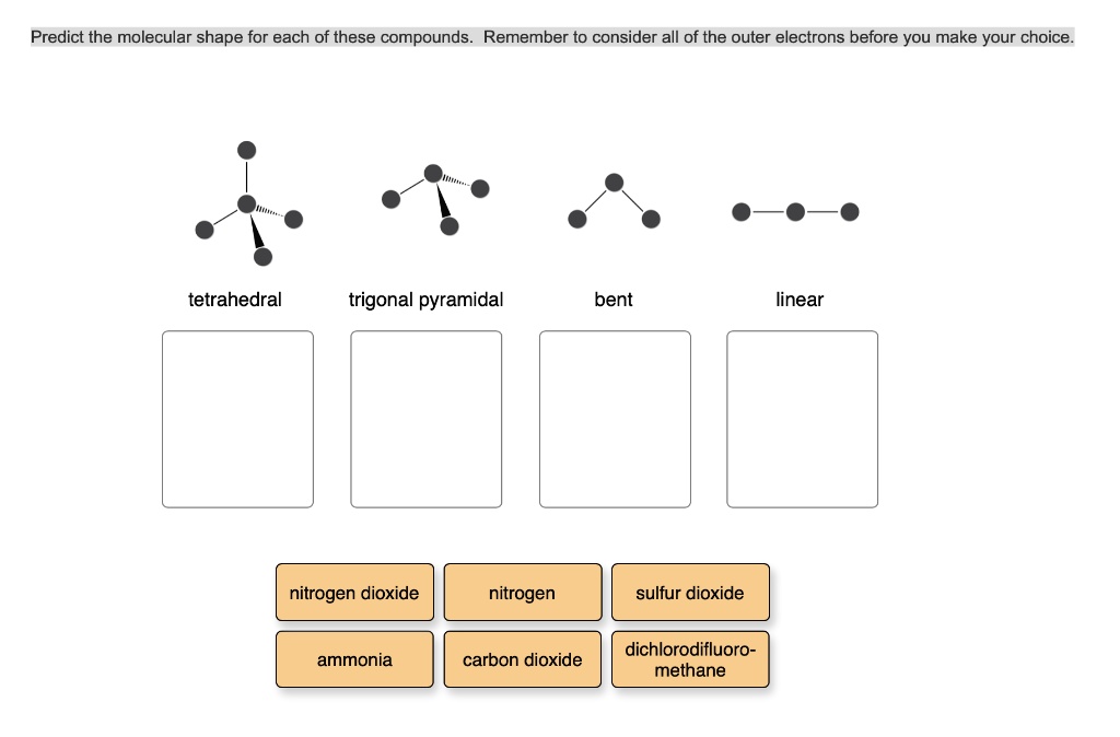 predict the molecular shape for each of these compounds remember to ...