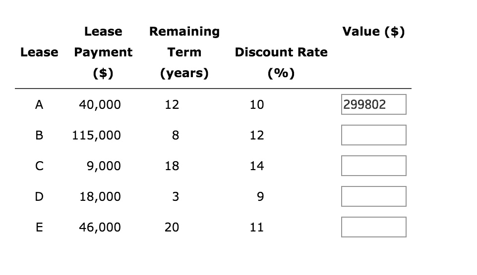 SOLVED: Given the lease payments, years remaining until the lease ...