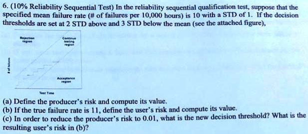 SOLVED: 6. (10% Reliability Sequential Test) In the reliability ...