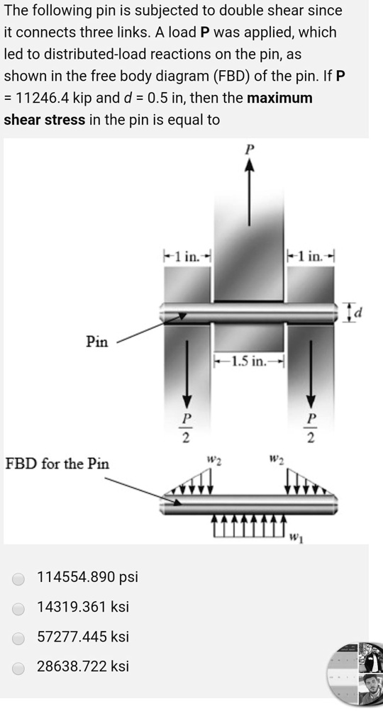 The following pin is subjected to double shear since it connects three links. A load P was ...