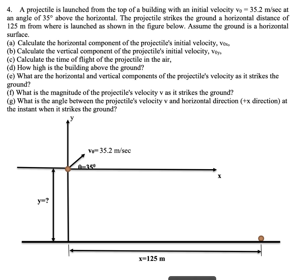 SOLVED: A projectile is launched from the top of a building with an initial velocity Vo 35.2 ...