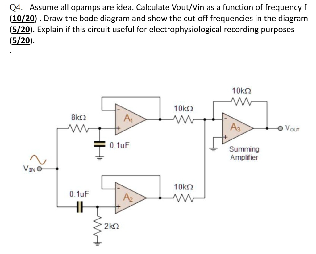 Q4. Assume all opamps are idea. Calculate Vout/Vin as a function of ...