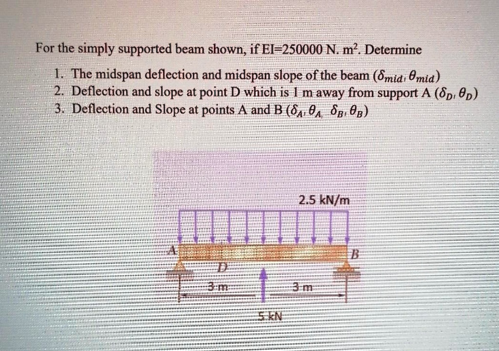 for the simply supported beam shown if ei 250000 n m determine 13 the ...