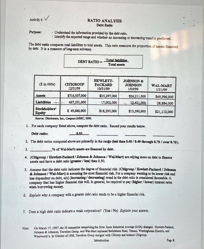 SOLVED: Activity 6 Purpose: RATIO ANALYSIS. Debt Ratio Understand the ...
