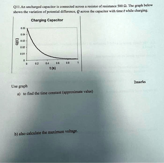 SOLVED: Q11. An uncharged capacitor is connected across a resistor of ...