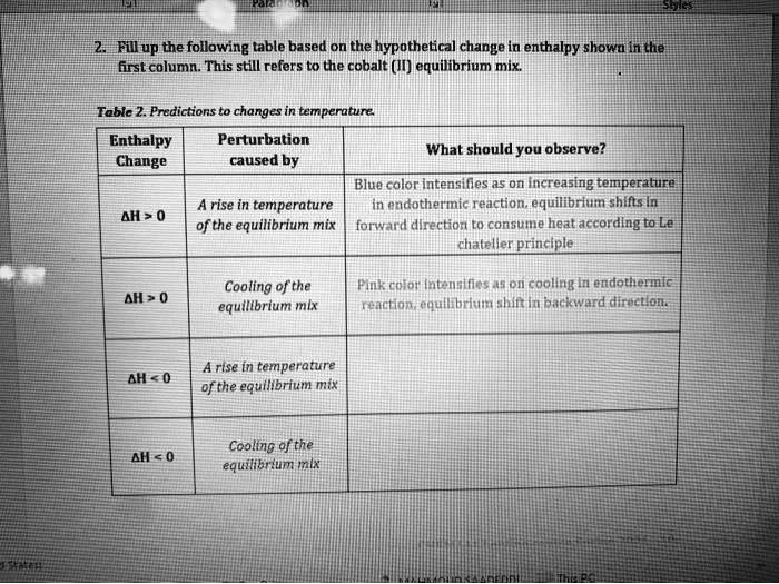 fill up the following table based on the hypothetical change in ...