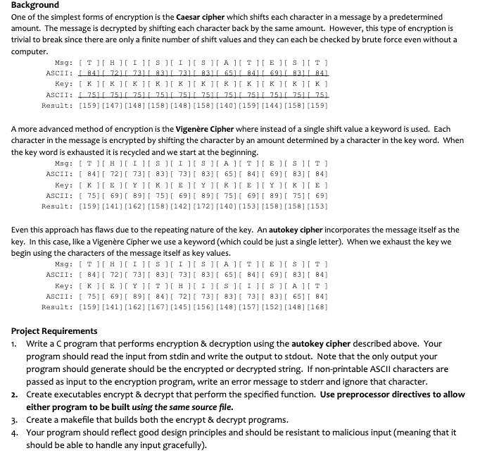 Background One Of The Simplest Forms Of Encryption Is The Caesar Cipher Which Shifts Each