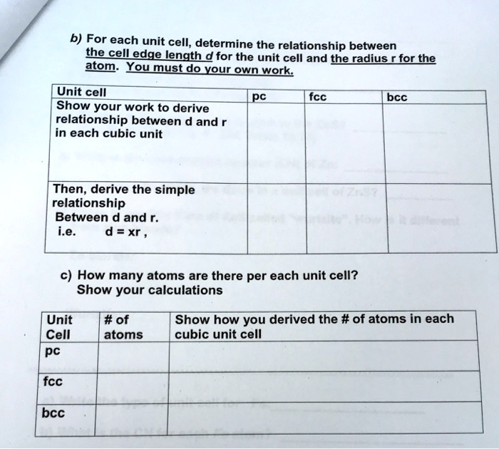 SOLVED: b) For each unit cell, determine the relationship between thecelledge length for the ...