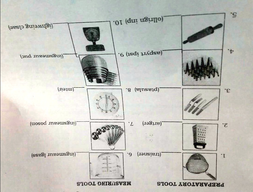 PREPARATORY TOOLS MEASURING TOOLS 1. (traisner) 6. 2. (artger) 7 ...