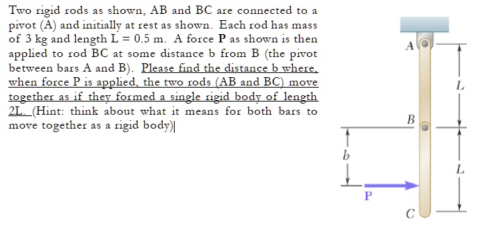 SOLVED: Two rigid rods as shown, AB and BC are connected to a pivot (A ...