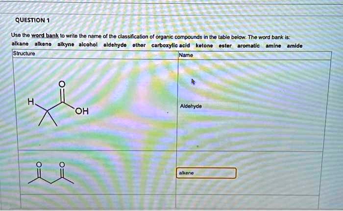 QUESTION 1 Use the word bank to write the name of the classification of organic compounds in the ...