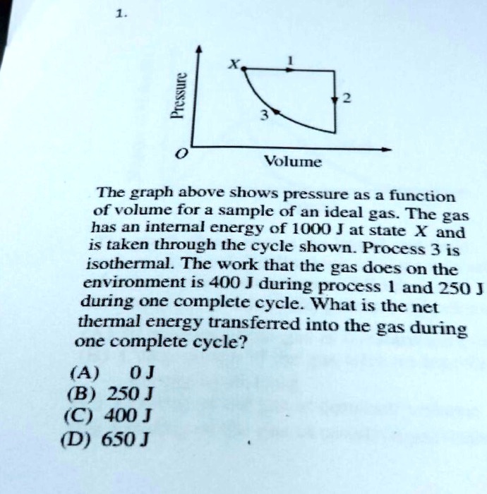 1. Pressure X 1 3 2 Volume The graph above shows pressure as a function ...