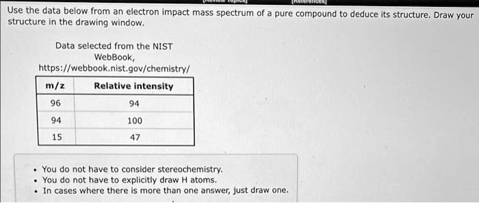 Use the data below from an electron impact mass spectrum of a pure compound to deduce its ...