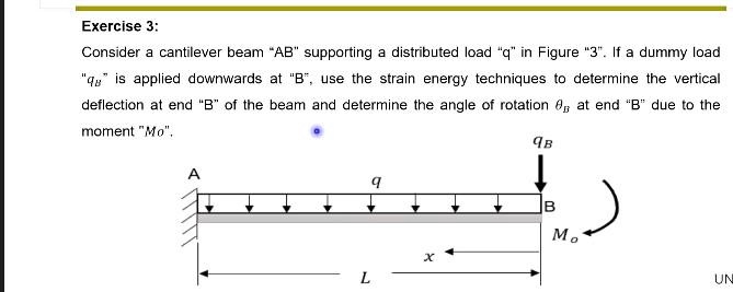 Texts: Exercise 3: Consider a cantilever beam AB supporting a ...