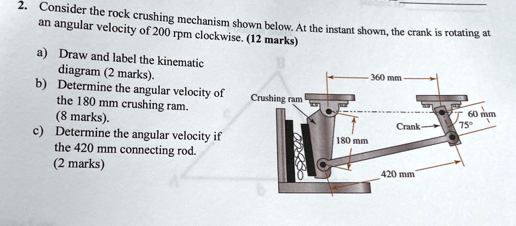 2 consider the rock crushing mechanism shown below at the instant shown ...