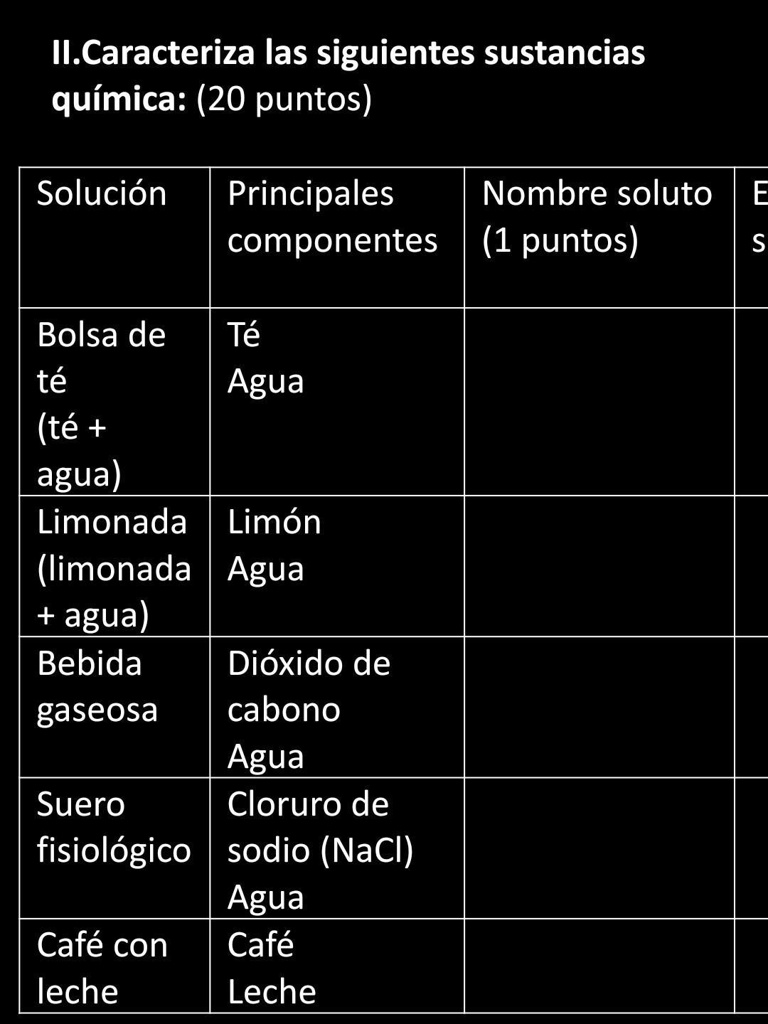 SOLVED: Alguien me puede ayudar, y decirme cuales son los nombres ... SOLVED: Alguien me puede ayudar, y decirme cuales son los nombres ...