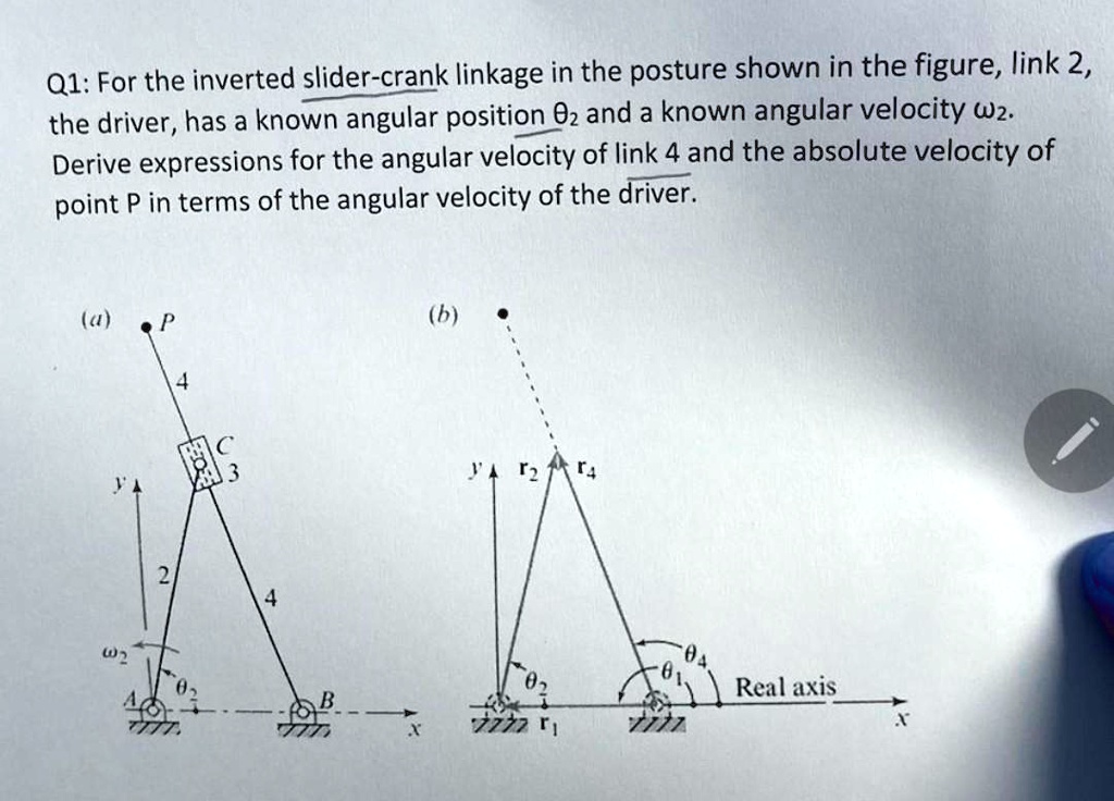 Q1: For the inverted slider-crank linkage in the posture shown in the figure, link 2, the driver ...