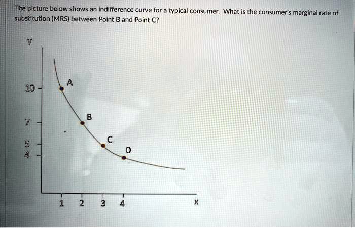 The picture below shows an indifference curve for a typical consumer ...