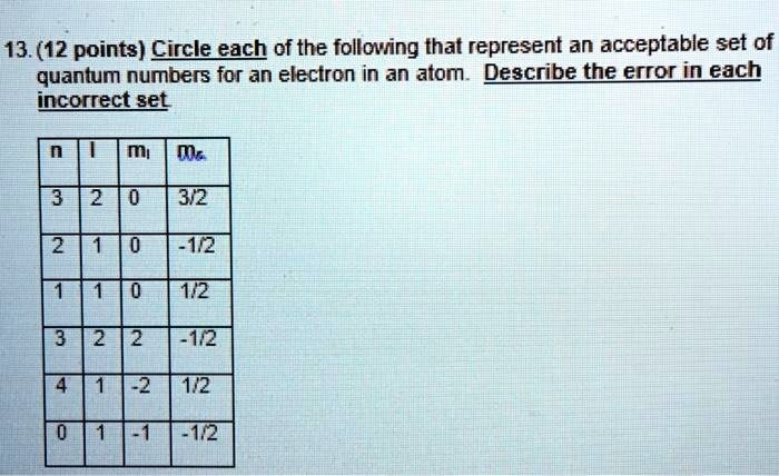 13. (12 points) Circle each of the following that represent an ...