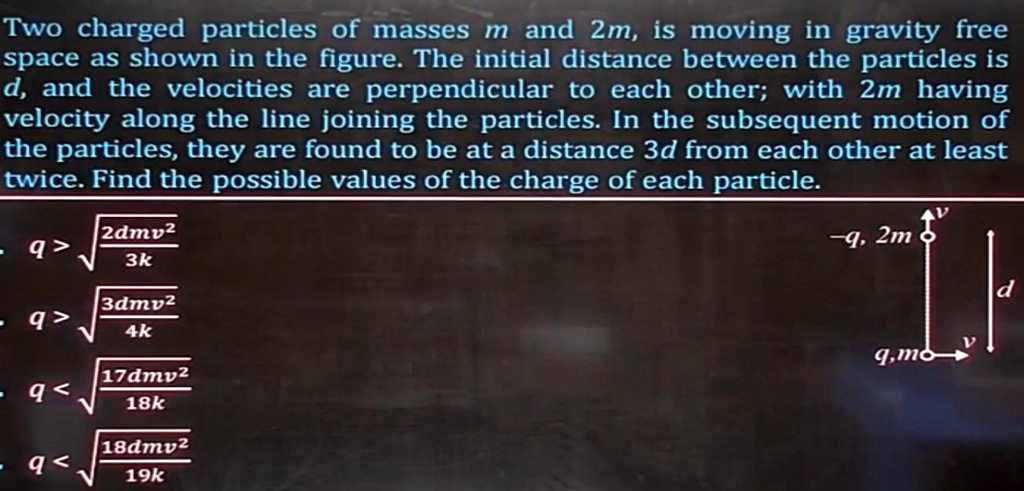 Two charged particles of masses m and 2m, is moving in...