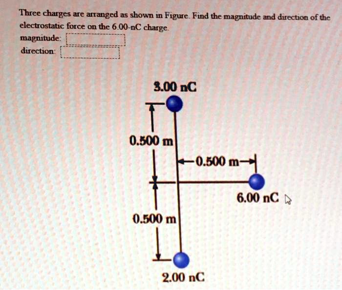 SOLVED: Three charges are arranged as shown in Figure. Find the magnitude and direction of the ...