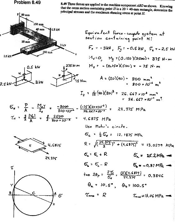 where did the the formula shear stress 32 va come from problem 849 849 ...