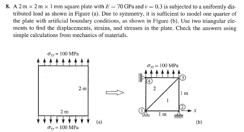 SOLVED: Finite Element Analysis 8. A 2m x 2m x 1mm square plate with E ...