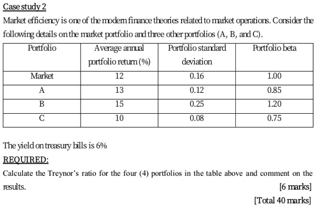SOLVED: calculations of treynor's ratio should be neatly shown please ...