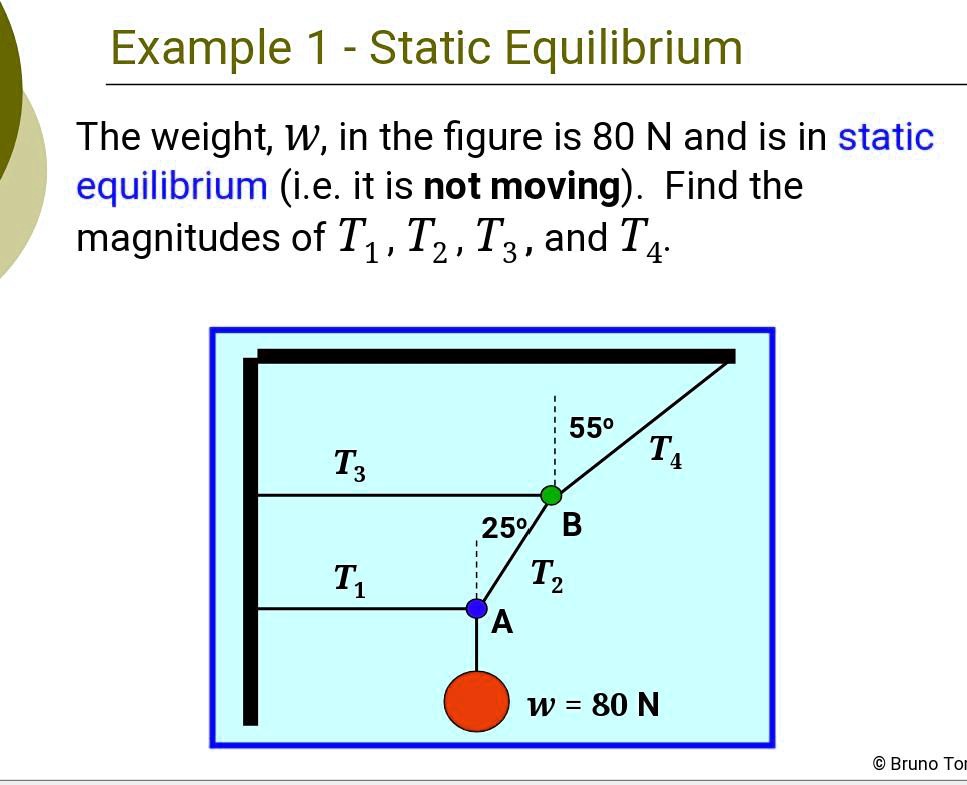 SOLVED: Example 1 Static Equilibrium The weight; W, in the figure is 80 ...