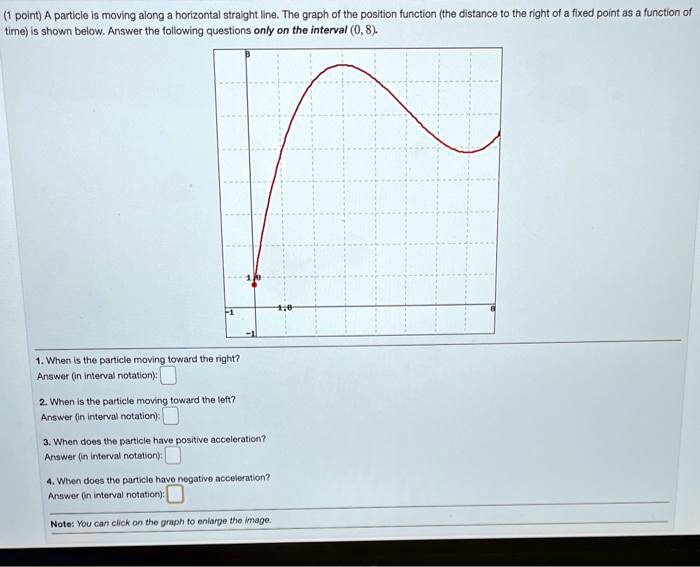 SOLVED: A particle is moving along a horizontal straight line. The graph of the position ...