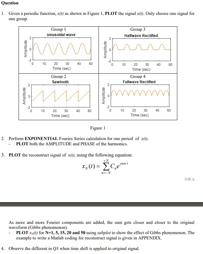 Solved Question 4 Need Matlab Coding Sine Wave Only Others Not Needed Time Shifting 17 Left 1148