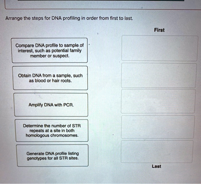 SOLVED: Arrange the steps for DNA profiling in order from first to last ...