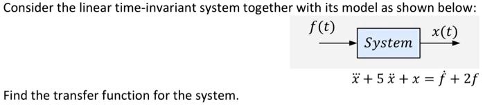 Consider the linear time-invariant system together with its model as shown below: f(t) System x ...