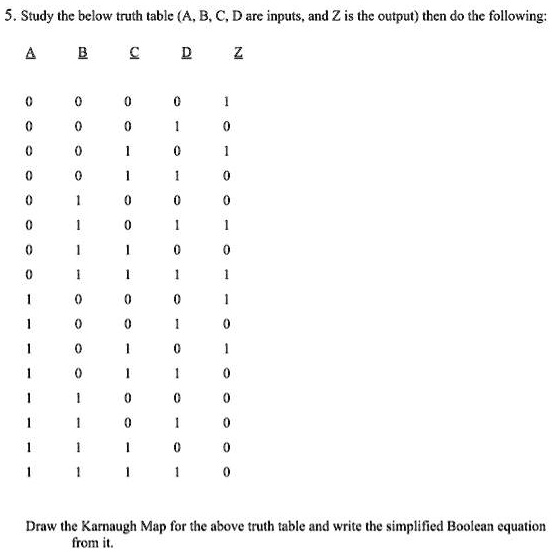 SOLVED: Study the below truth table (A, B, C; D are inputs, and Z is the output) then do the ...