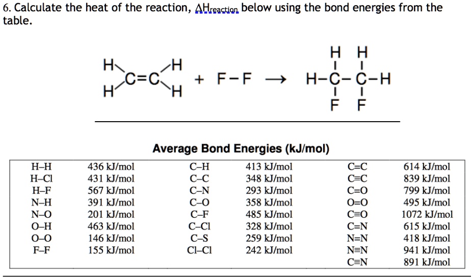 SOLVED: ' Calculate the heat of the reaction, Delta Hreaction below ...