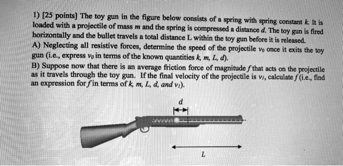 SOLVED: 1) [25 points] The toy gun in the figure below consists of ...