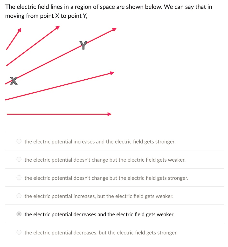 SOLVED: The electric field lines in a region of space are shown below. We can say that in moving ...
