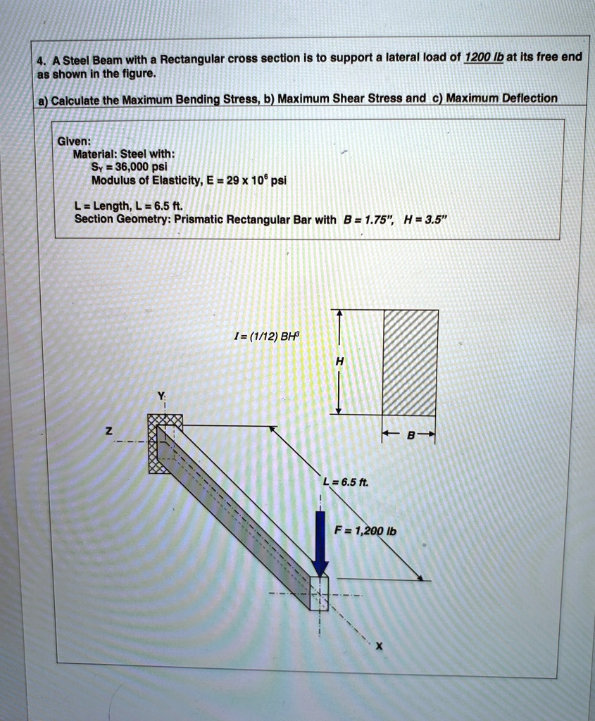 4 a steel beam with a rectangular cross section is to support a lateral ...