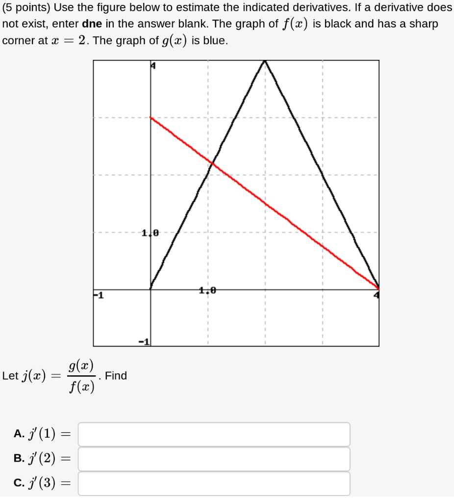SOLVED: (5 points) Use the figure below to estimate the indicated derivatives. If a derivative ...