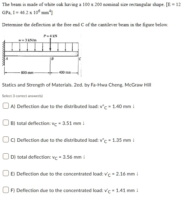 The beam is made of white oak having a 100 x 200 nominal...