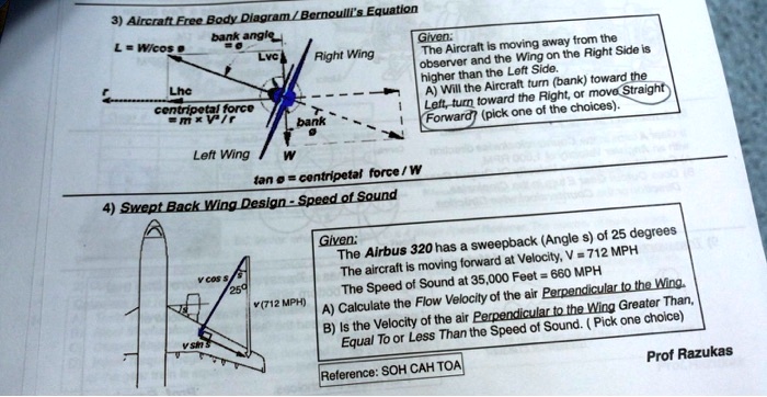 r 3) Aircraft Free Body Diagram/Bernoulli's Equation L= W/cos? bank ...