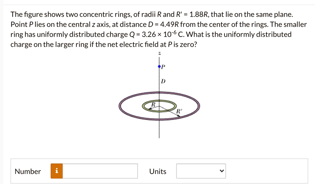 SOLVED: The figure shows two concentric rings, of radii R and R' = 1 ...