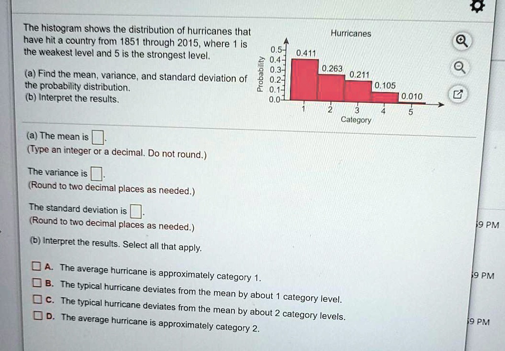 the histogram shows the distribution of hurricanes ihal have hit a ...