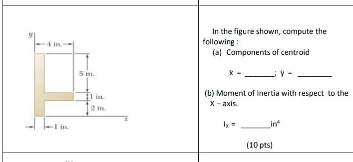 SOLVED: In the figure shown, compute the following (a) Components of ...