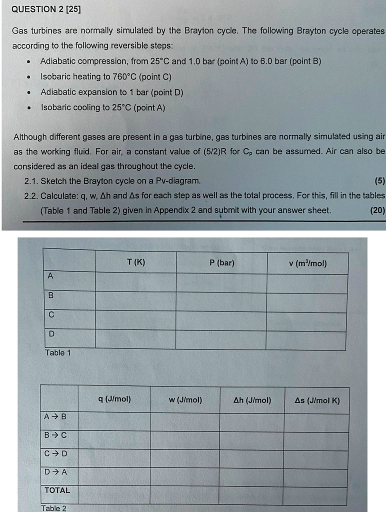 SOLVED: Gas turbines are normally simulated by the Brayton cycle. The following Brayton cycle ...