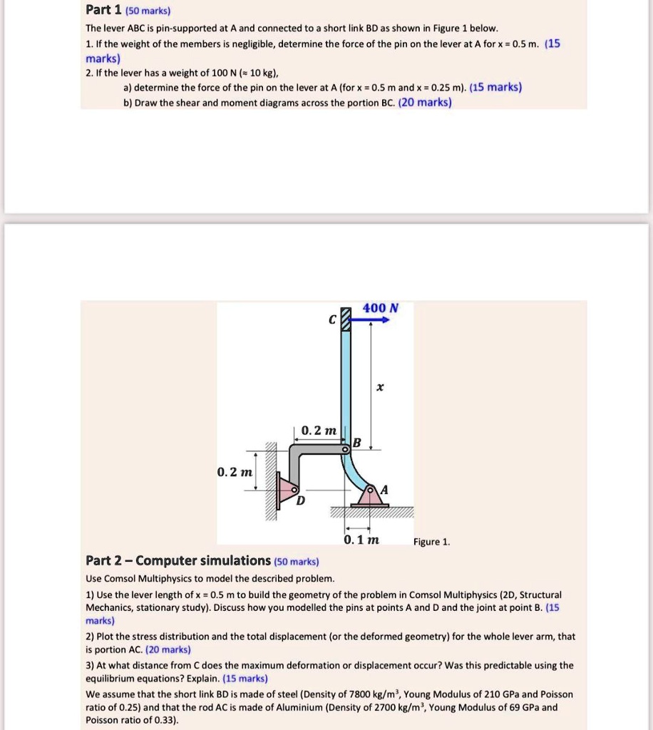 SOLVED: Part 1(50marks) The lever ABC is pin-supported at A and ...
