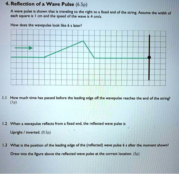 SOLVED: 4. Reflection of a Wave Pulse (6.Sp) A wave pulse is shown that ...
