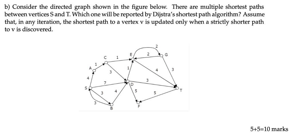 SOLVED: b) Consider the directed graph shown in the figure below: There ...